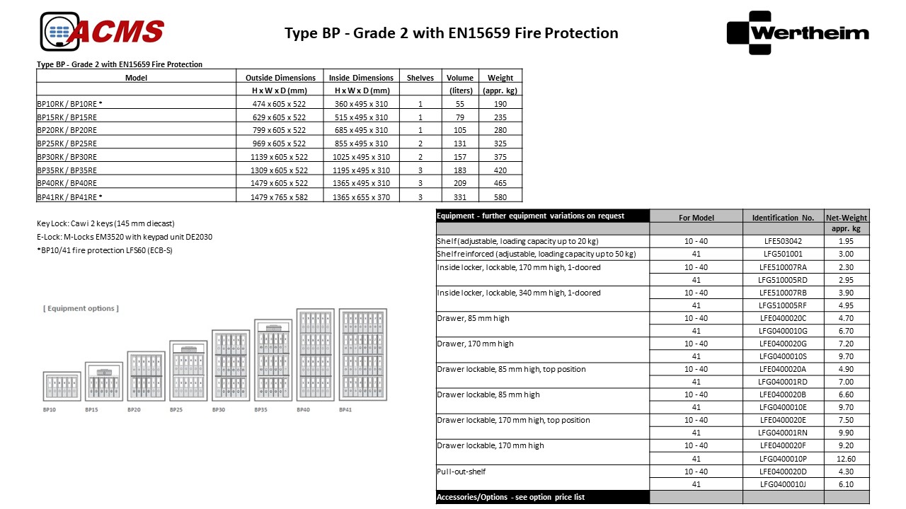 EN 1143-1 Grade 2 Safes – Asia Cash Management Systems Co., Ltd. (ACMS)